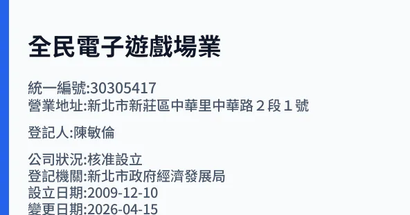 全民電子遊戲場業的照片-統編 30305417(新北市) 公司登記資料與營業項目詳細圖表