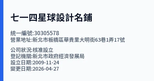七一四星球設計名鋪的照片-統編 30305578(新北市) 公司登記資料與營業項目詳細圖表