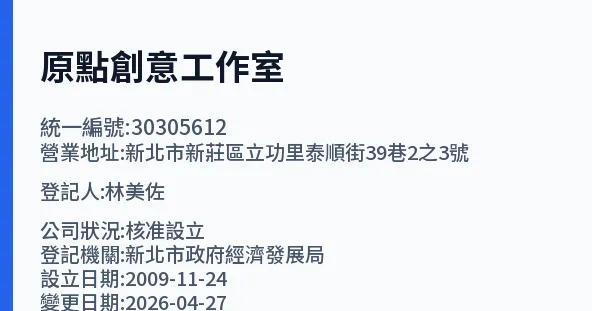 原點創意工作室的照片-統編 30305612(新北市) 公司登記資料與營業項目詳細圖表