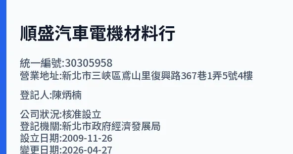 順盛汽車電機材料行的照片-統編 30305958(新北市) 公司登記資料與營業項目詳細圖表