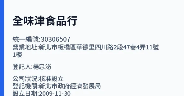 全味津食品行的照片-統編 30306507(新北市) 公司登記資料與營業項目詳細圖表