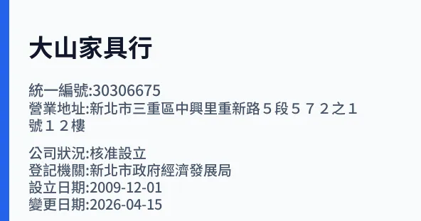 大山家具行的照片-統編 30306675(新北市) 公司登記資料與營業項目詳細圖表
