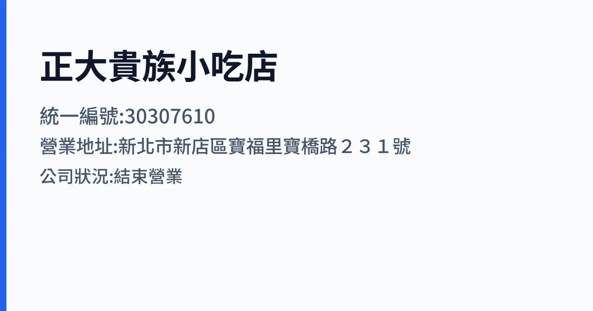 正大貴族小吃店 - 統編 30307610(新北市) 公司登記資料與營業項目詳細圖表