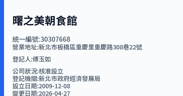 曙之美朝食館的照片-統編 30307668(新北市) 公司登記資料與營業項目詳細圖表