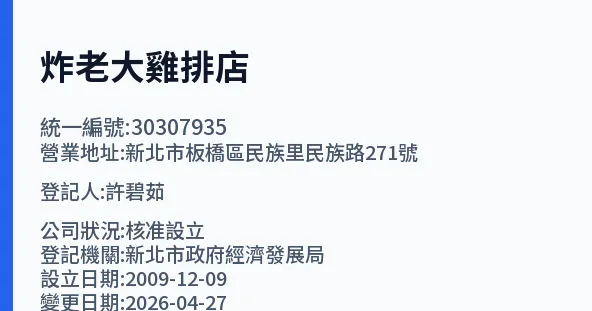 炸老大雞排店的照片-統編 30307935(新北市) 公司登記資料與營業項目詳細圖表