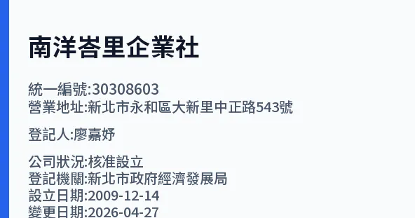 南洋峇里企業社的照片-統編 30308603(新北市) 公司登記資料與營業項目詳細圖表