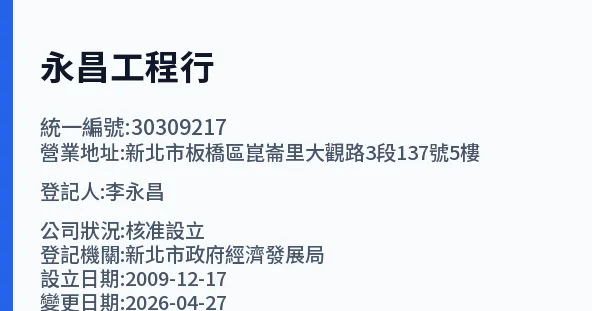 永昌工程行的照片-統編 30309217(新北市) 公司登記資料與營業項目詳細圖表