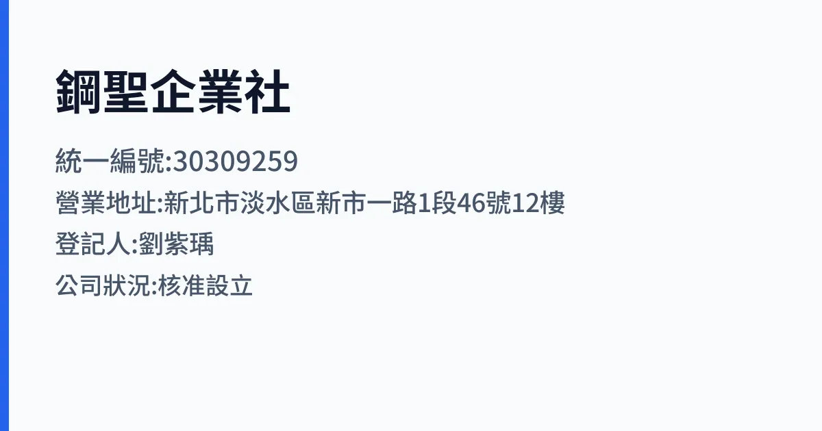 鋼聖企業社 - 統編 30309259(新北市) 公司登記資料與營業項目詳細圖表