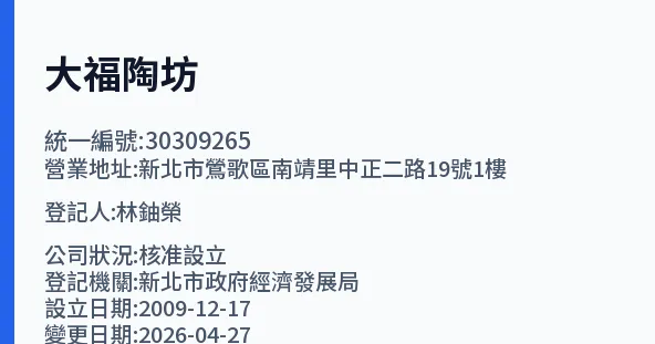 大福陶坊的照片-統編 30309265(新北市) 公司登記資料與營業項目詳細圖表