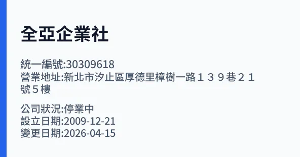 全亞企業社的照片-統編 30309618(新北市) 公司登記資料與營業項目詳細圖表