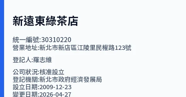 新遠東綠茶店的照片-統編 30310220(新北市) 公司登記資料與營業項目詳細圖表