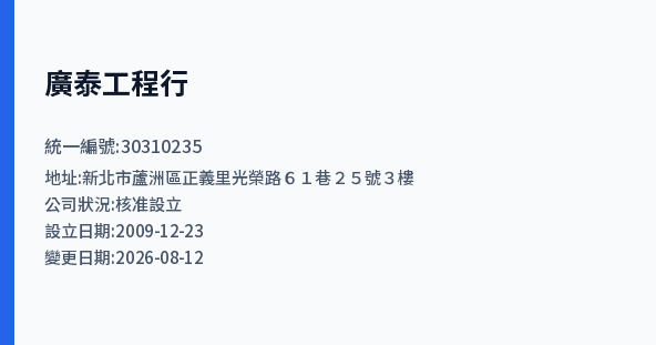 廣泰工程行的照片-統編 30310235 公司登記資料與營業項目詳細圖表