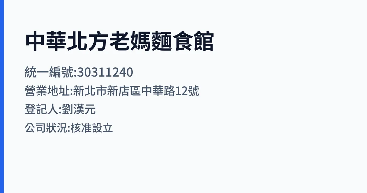 中華北方老媽麵食館 - 統編 30311240(新北市) 公司登記資料與營業項目詳細圖表