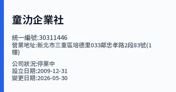 童氻企業社的照片-統編 30311446(新北市) 公司登記資料與營業項目詳細圖表