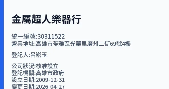 金屬超人樂器行的照片-統編 30311522(高雄市) 公司登記資料與營業項目詳細圖表