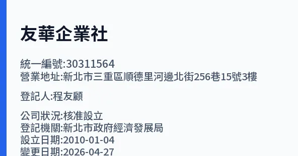 友華企業社的照片-統編 30311564(新北市) 公司登記資料與營業項目詳細圖表