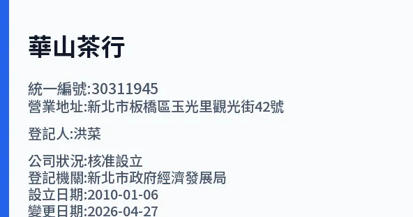 華山茶行的照片-統編 30311945(新北市) 公司登記資料與營業項目詳細圖表