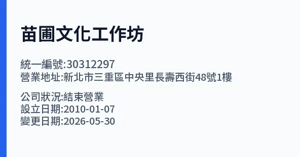 苗圃文化工作坊的照片-統編 30312297(新北市) 公司登記資料與營業項目詳細圖表