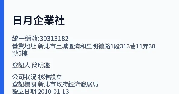 日月企業社的照片-統編 30313182(新北市) 公司登記資料與營業項目詳細圖表