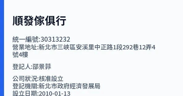 順發傢俱行的照片-統編 30313232(新北市) 公司登記資料與營業項目詳細圖表