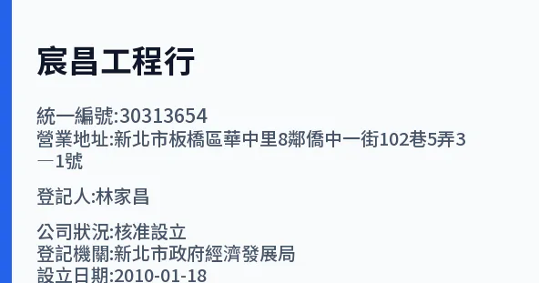 宸昌工程行的照片-統編 30313654(新北市) 公司登記資料與營業項目詳細圖表
