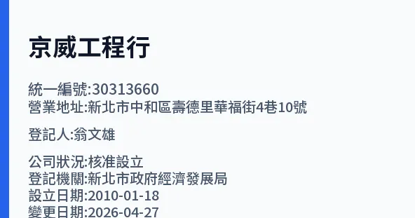 京威工程行的照片-統編 30313660(新北市) 公司登記資料與營業項目詳細圖表