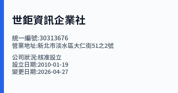 世鉅資訊企業社的照片-統編 30313676(新北市) 公司登記資料與營業項目詳細圖表