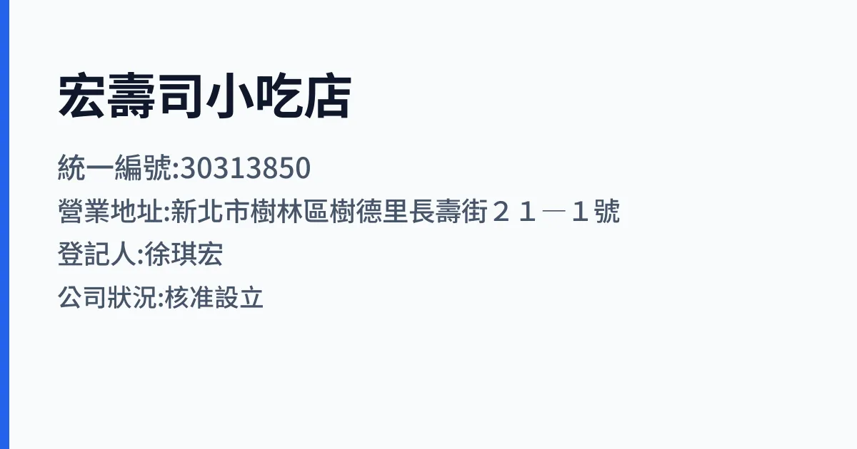 宏壽司小吃店 - 統編 30313850(新北市) 公司登記資料與營業項目詳細圖表