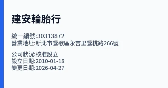 建安輪胎行的照片-統編 30313872(新北市) 公司登記資料與營業項目詳細圖表