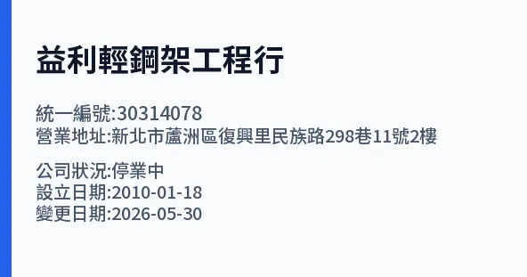 益利輕鋼架工程行的照片-統編 30314078(新北市) 公司登記資料與營業項目詳細圖表