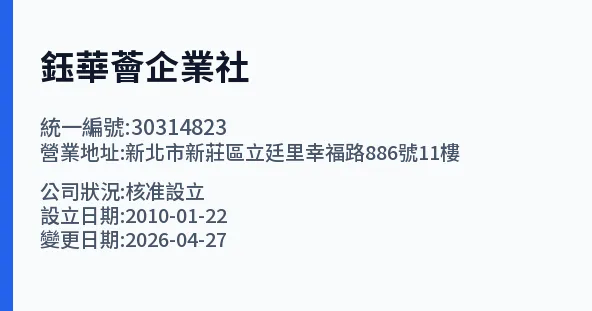 鈺華薈企業社的照片-統編 30314823(新北市) 公司登記資料與營業項目詳細圖表