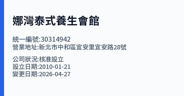 娜灣泰式養生會館的照片-統編 30314942(新北市) 公司登記資料與營業項目詳細圖表