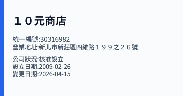 １０元商店的照片-統編 30316982(新北市) 公司登記資料與營業項目詳細圖表