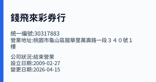 錢飛來彩券行的照片-統編 30317883(桃園市) 公司登記資料與營業項目詳細圖表