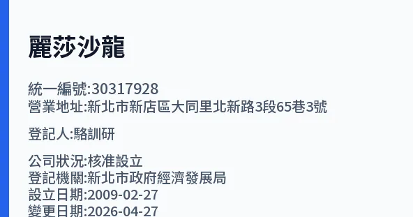 麗莎沙龍的照片-統編 30317928(新北市) 公司登記資料與營業項目詳細圖表
