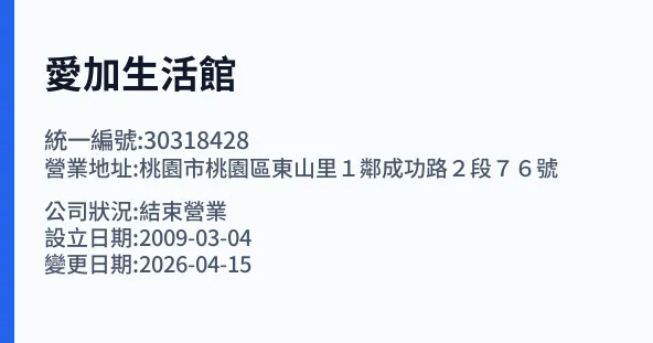 愛加生活館的照片-統編 30318428(桃園市) 公司登記資料與營業項目詳細圖表