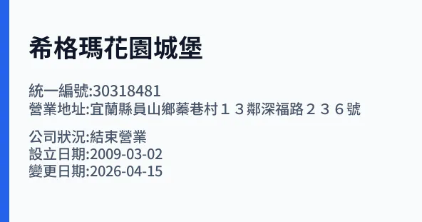希格瑪花園城堡的照片-統編 30318481(宜蘭縣) 公司登記資料與營業項目詳細圖表