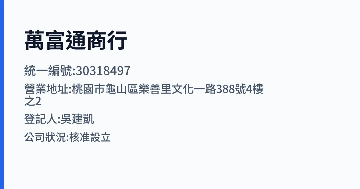 萬富通商行 - 統編 30318497(桃園市) 公司登記資料與營業項目詳細圖表