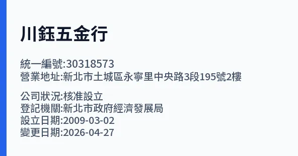 川鈺五金行的照片-統編 30318573(新北市) 公司登記資料與營業項目詳細圖表