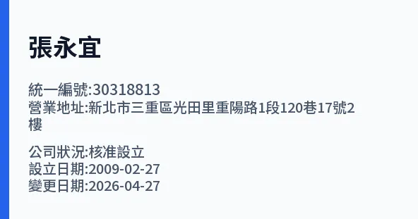 張永宜的照片-統編 30318813(新北市) 公司登記資料與營業項目詳細圖表
