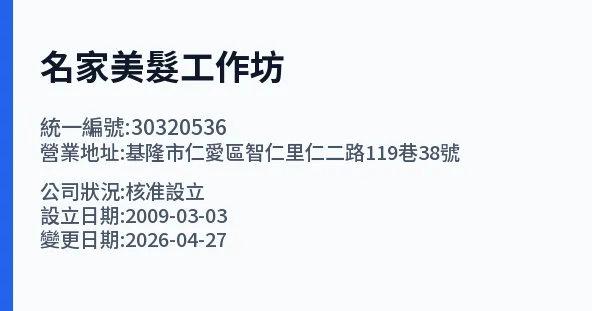 名家美髮工作坊的照片-統編 30320536(基隆市) 公司登記資料與營業項目詳細圖表