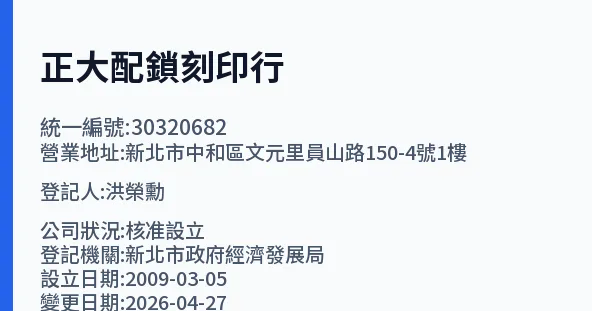 正大配鎖刻印行的照片-統編 30320682(新北市) 公司登記資料與營業項目詳細圖表