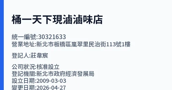 桶一天下現滷滷味店的照片-統編 30321633(新北市) 公司登記資料與營業項目詳細圖表