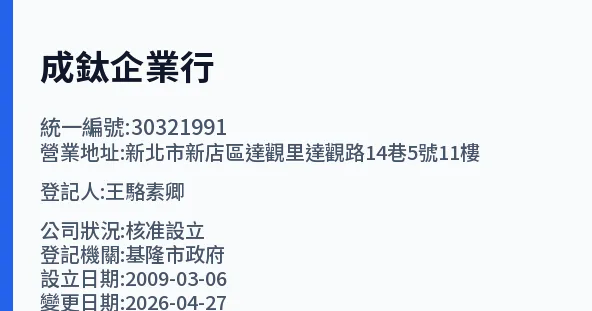 成鈦企業行的照片-統編 30321991(新北市) 公司登記資料與營業項目詳細圖表