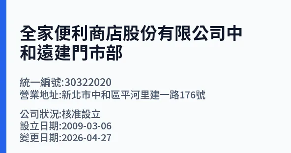 全家便利商店股份有限公司中和遠建門市部的照片-統編 30322020(新北市) 公司登記資料與營業項目詳細圖表