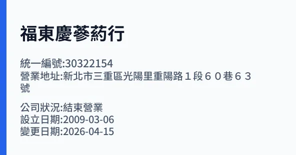 福東慶蔘葯行的照片-統編 30322154(新北市) 公司登記資料與營業項目詳細圖表