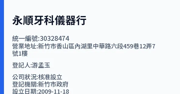 永順牙科儀器行的照片-統編 30328474(新竹市) 公司登記資料與營業項目詳細圖表