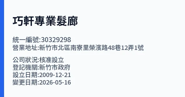 巧軒專業髮廊的照片-統編 30329298(新竹市) 公司登記資料與營業項目詳細圖表