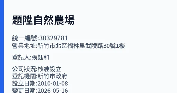 題陞自然農場的照片-統編 30329781(新竹市) 公司登記資料與營業項目詳細圖表