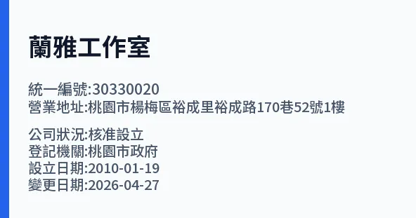 蘭雅工作室的照片-統編 30330020(桃園市) 公司登記資料與營業項目詳細圖表
